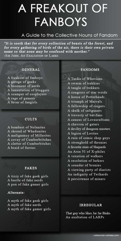 A Freakout of Fanboys Should Take a Look at This - Geek Universe - Geek ...