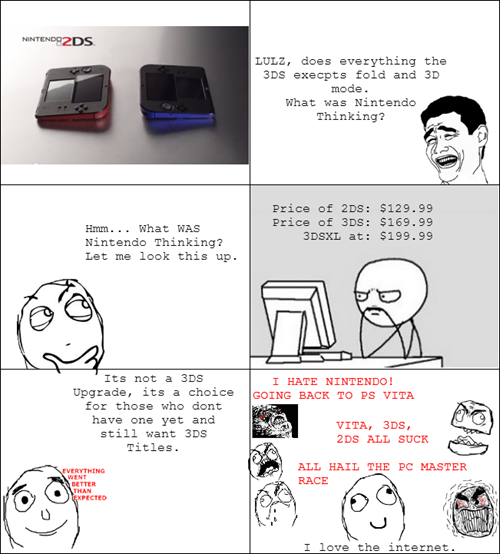 What! It's a Cheaper Alternative to *Shot* - Video Games - video game ...