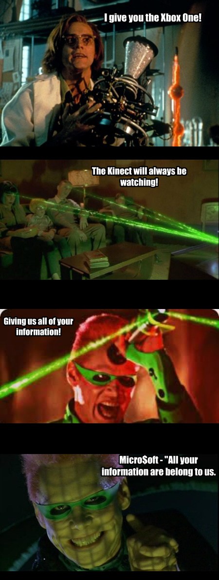 The story of Xbox One, as Told in the 90's - Web Comics - 4koma comic ...