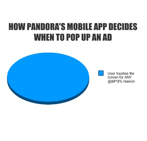 Memebase - touch - All Your Memes In Our Base - Funny Memes - Cheezburger