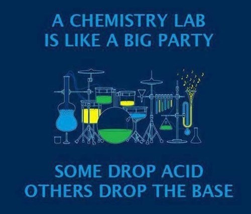 Memebase - Chemistry - Page 5 - All Your Memes In Our Base - Funny ...