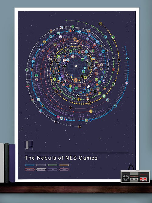 GraphJam - poster - funny graphs - Cheezburger