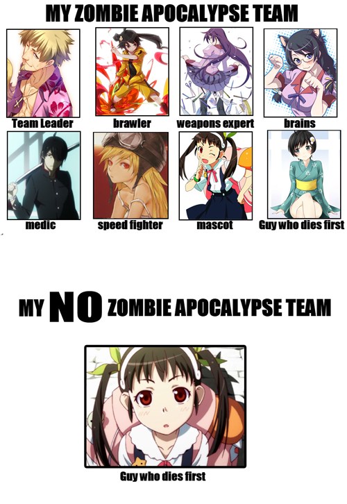 Only YOU Can Prevent the Zombie Apocalypse! - Cartoons & Anime - Anime ...