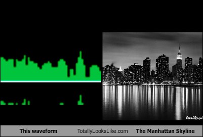 This Waveform Totally Looks Like The Manhattan Skyline - Totally Looks Like
