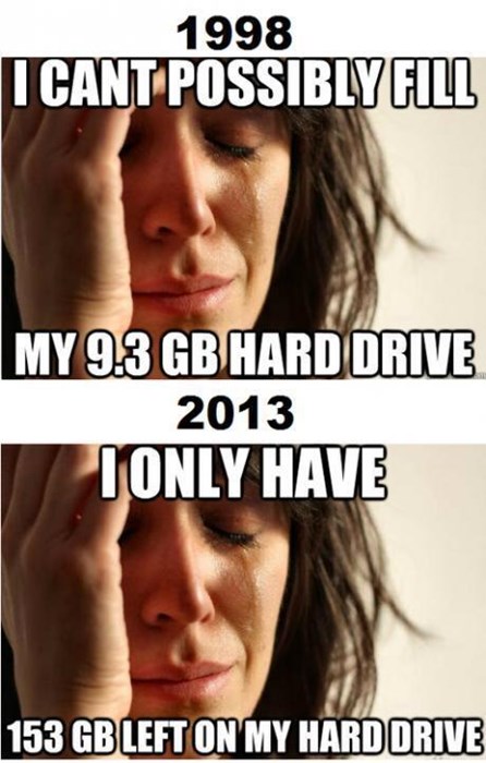 Oh, How Times Have Changed - Memebase - Funny Memes