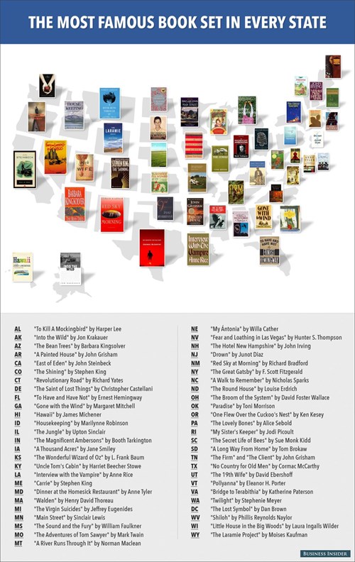 This Map Shows The Most Famous Book Set In Every State - GraphJam ...