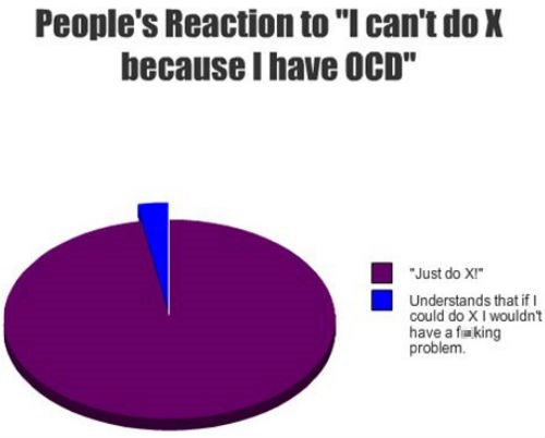GraphJam - ocd - funny graphs - Cheezburger
