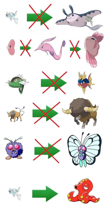 Evolution Makes Comeplete Sense if You Think About it - Pokémemes ...