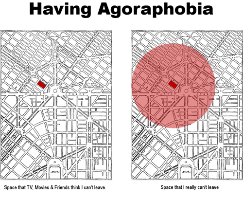 GraphJam - fears - funny graphs - Cheezburger