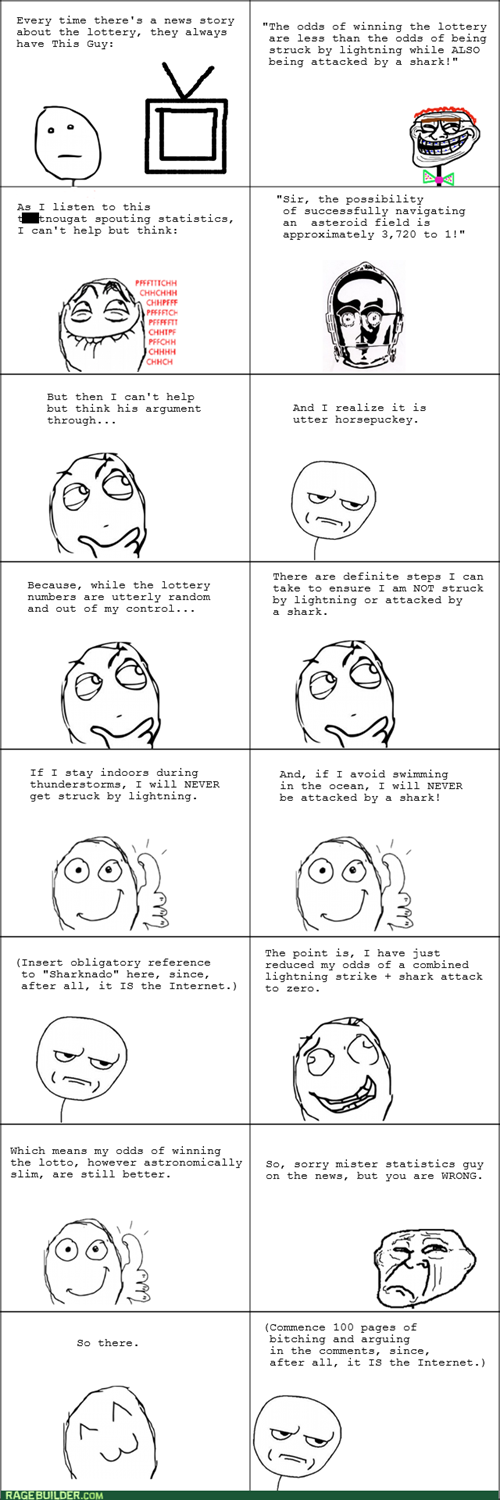 Memebase - Statistics - Page 2 - All Your Memes In Our Base - Funny ...