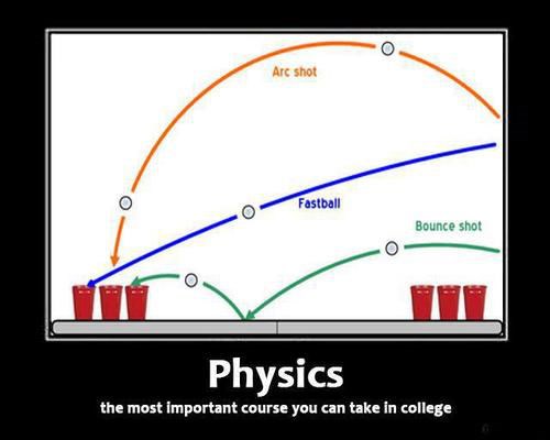 Hooray for Physics - After 12 - funny pictures, party fails, party ...