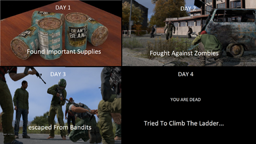 Memebase - dayz standalone - Page 2 - All Your Memes In Our Base ...