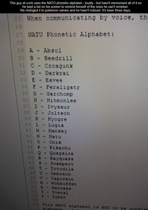 Phonetic Spelling Memes Christ Name For Those That Don't Know Or