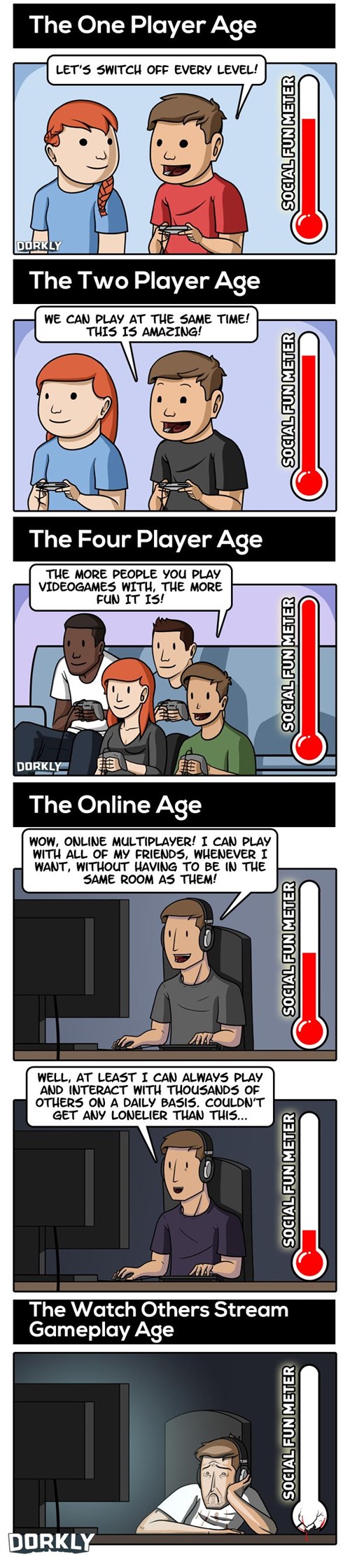 The Ages of Multiplayer - Video Games - video game memes, Pokémon GO