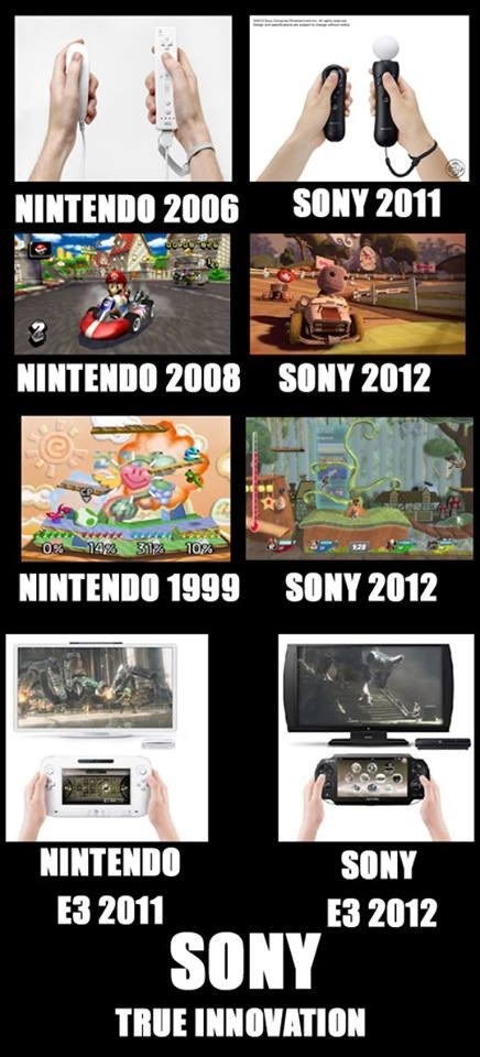 Sony and Their Original Ideas - Memebase - Funny Memes