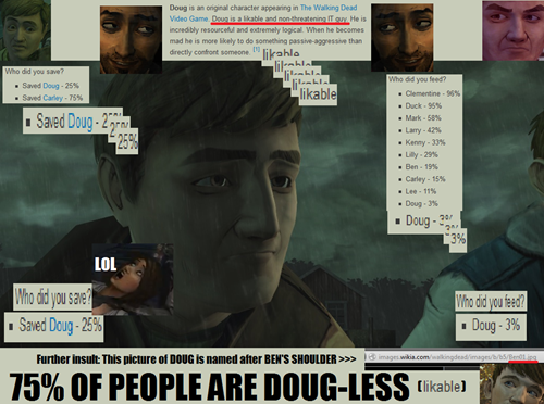 Memebase - doug - All Your Memes In Our Base - Funny Memes - Cheezburger