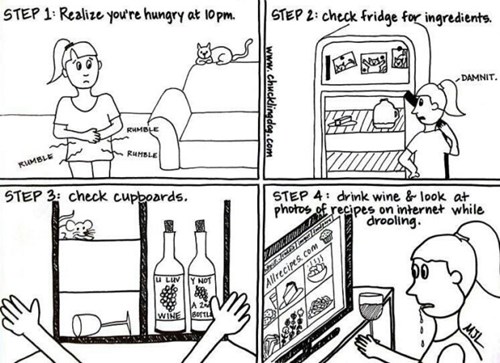 Steps For Cooking For One - Web Comics - 4koma comic strip, webcomics ...