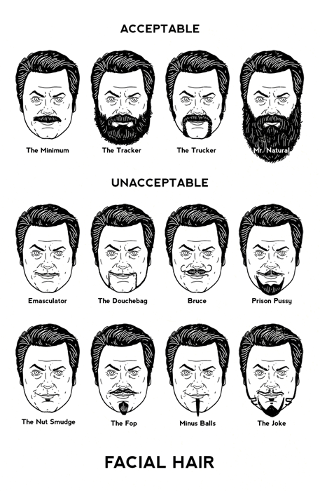 Nick Offerman's Guide to Facial Hair - Americana - Americana | Murica