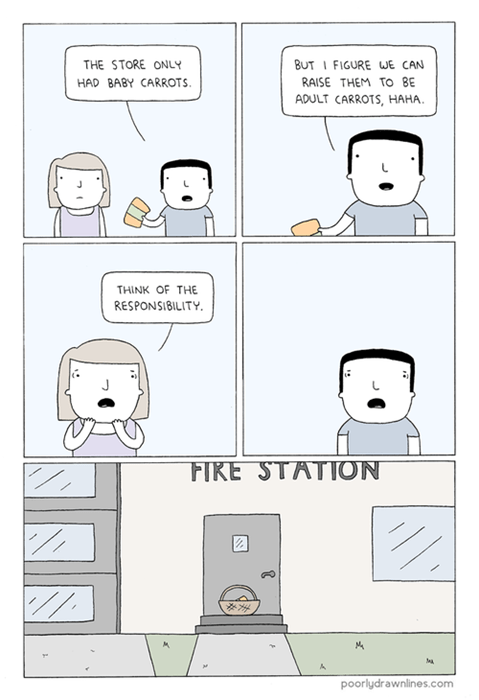 Memebase Responsibility Page 2 All Your Memes In Our Base Funny