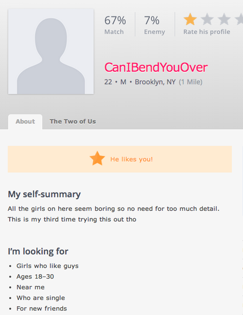 Not Sure the Problem Is With the Ladies - Dating Fails - dating memes ...