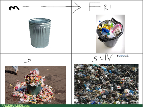 Whose Turn is it to Take Out the Trash? - Rage Comics - rage comics