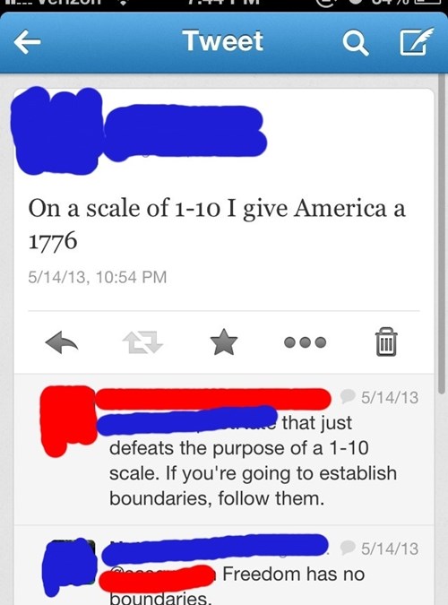 The Freedom Scale - Americana - Americana | Murica
