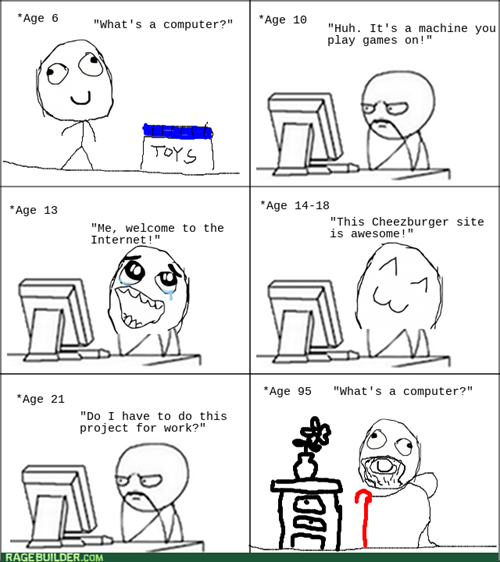 Rage Comics - computer - Rage Comics - rage comics - Cheezburger