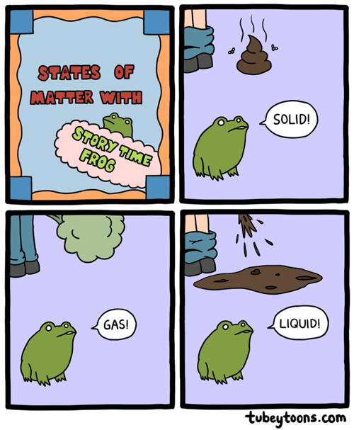 Know Your States of Matter - School of Fail - homework class test