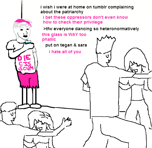 >TFW SJW - Art of Trolling - Troll | Trolling | Yahoo Answers | Omegle