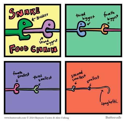 The Snake Food Chain - Web Comics - 4koma comic strip, webcomics, web ...