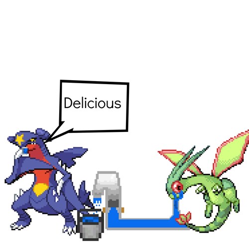 Pokémemes - mega garchomp - Pokemon Memes - Pokémon, Pokémon GO ...