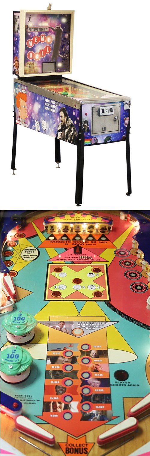 The Pinball Game of Your Memes - Memebase - Funny Memes