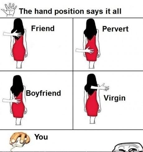 Hand Position Is Quite Important - Dating Fails - dating memes, dating ...