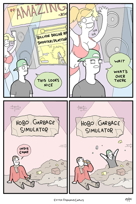 The Gaming Industry in Four Panels - Web Comics - 4koma comic strip ...