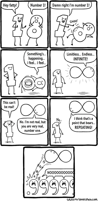 FAIL Blog - infinity - Epic FAILs funny videos - Funny Fails - Cheezburger