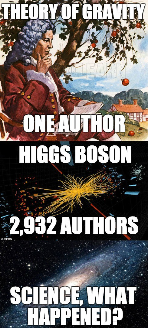 Memebase - higgs boson - All Your Memes In Our Base - Funny Memes ...