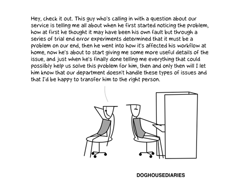 An Important Reminder to Ask Who You Are Talking to When Calling a Call ...