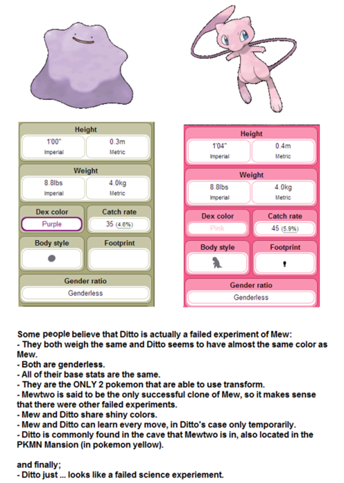 Do You Buy It? - Pokémemes - Pokémon, Pokémon GO