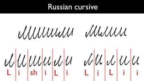 Russian Cursive (How Do You Write "Screw This, I Give Up?") - Art of ...
