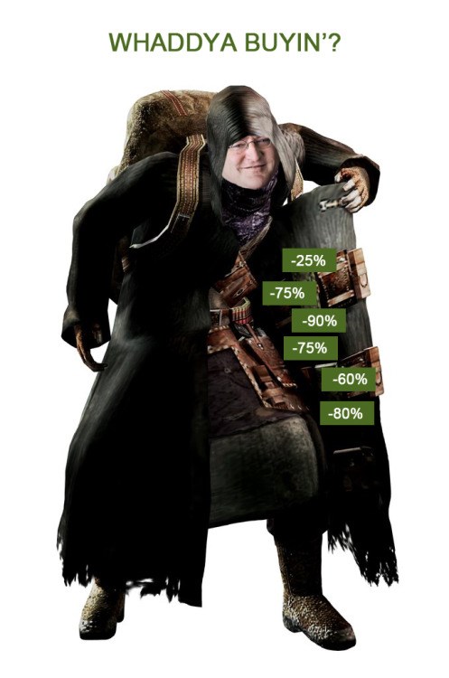 Memebase - gaben - All Your Memes In Our Base - Funny Memes - Cheezburger