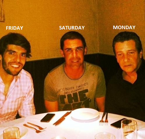 Get Ready for the Weekend - After 12 - funny pictures, party fails ...