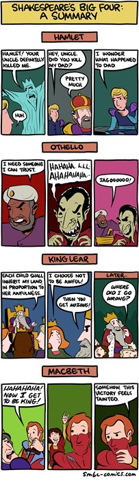A Summary of Some Shakespeare's Most Popular Works - Web Comics - 4koma ...