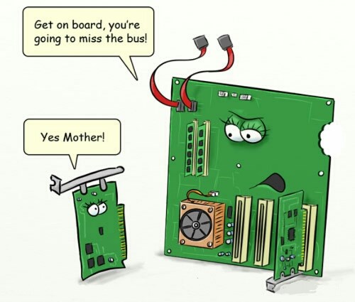 Memebase - motherboard - All Your Memes Are Belong To Us - Funny Memes ...