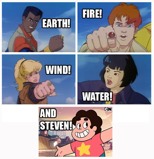 Significantly More Useful Than 'Heart' - Cartoons & Anime - Anime ...