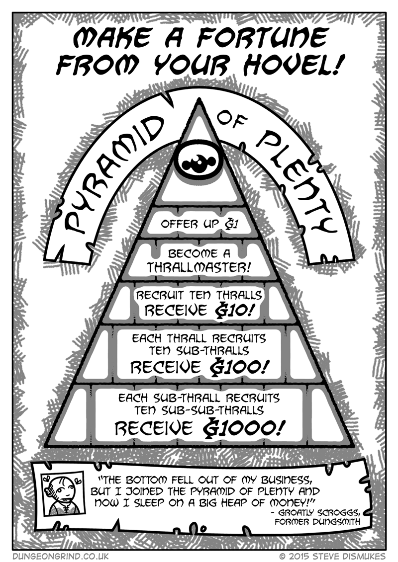 Memes Pyramid Scheme