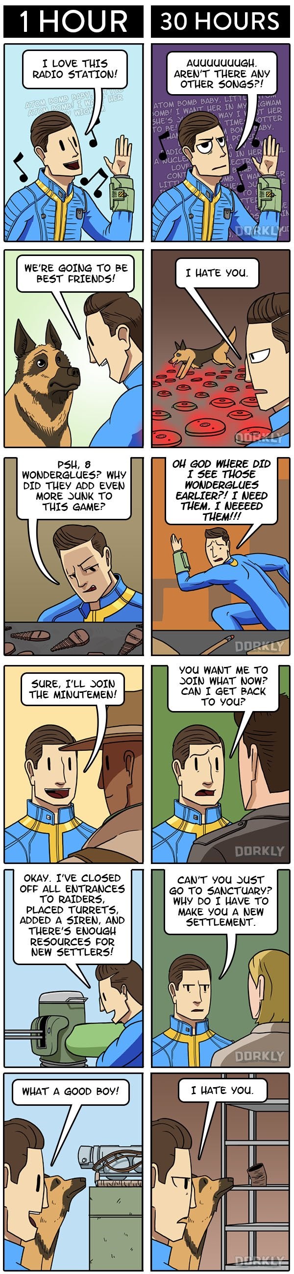 Are You Experiencing Fallout Fatigue Yet? - Video Games - video game ...