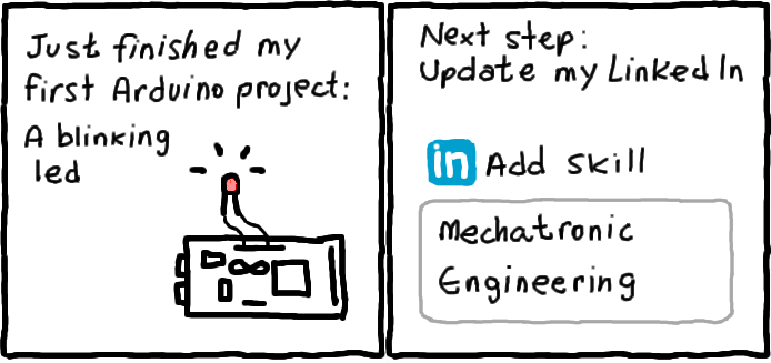 My Blinking Light Will Change the World! - Web Comics - 4koma comic ...