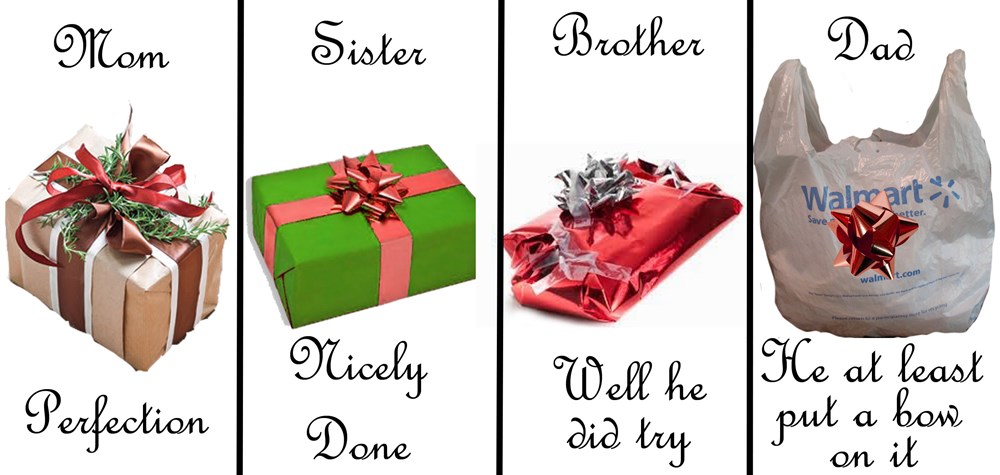 Gift Wrapping Truth - Memebase - Funny Memes