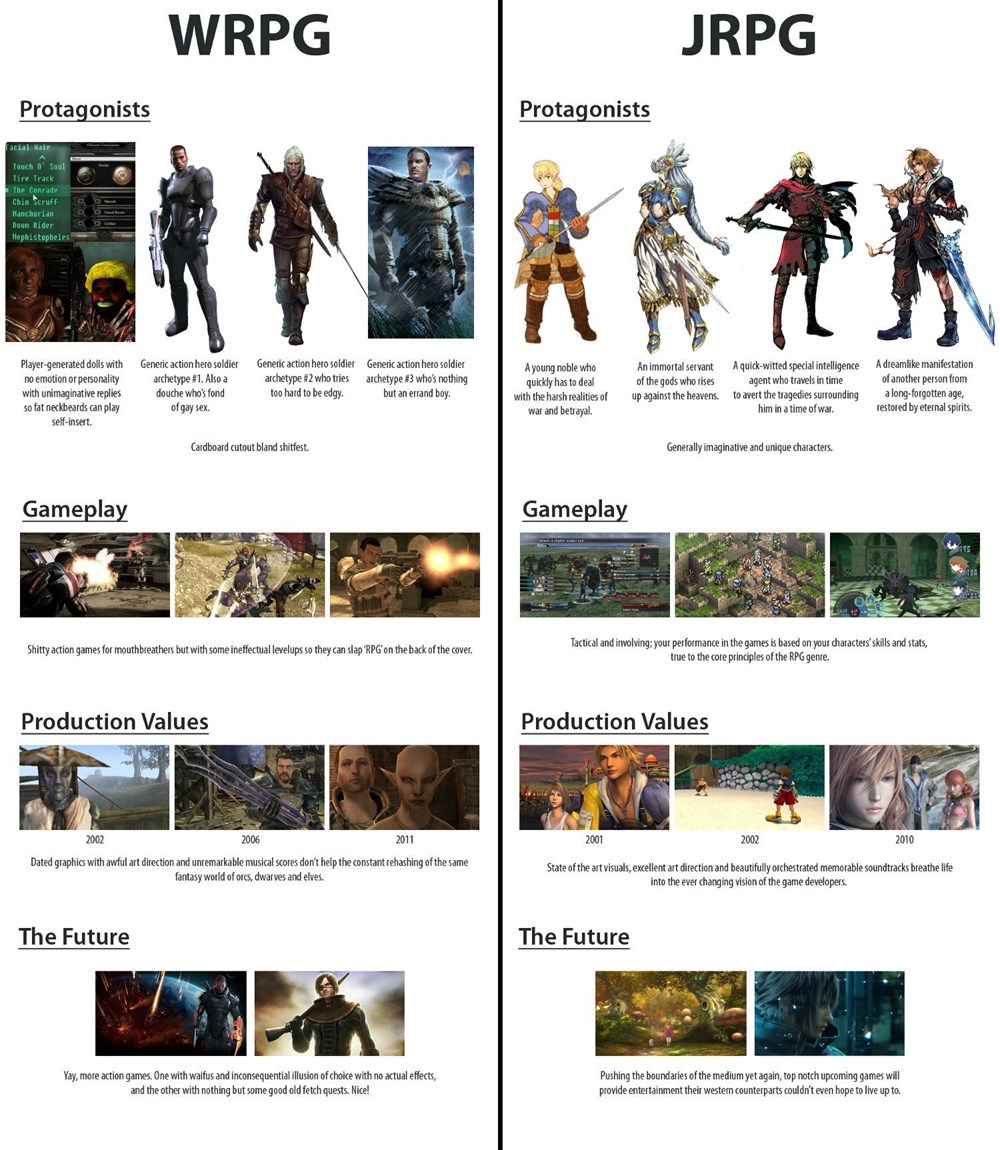 Memebase - jrpg - All Your Memes In Our Base - Funny Memes - Cheezburger