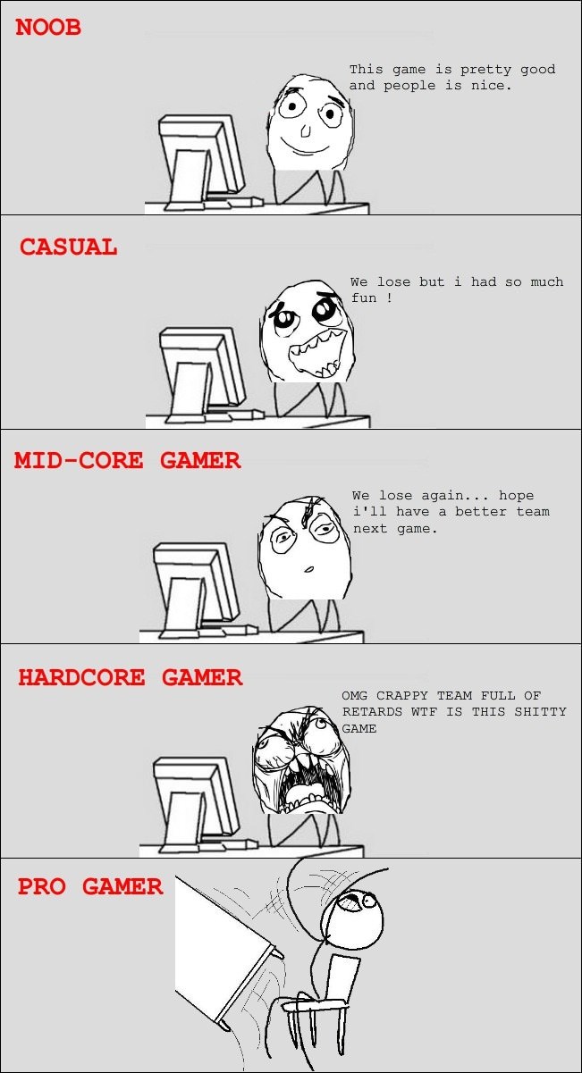 Video Games - Rage Comics - video game memes, Pokémon GO - Cheezburger